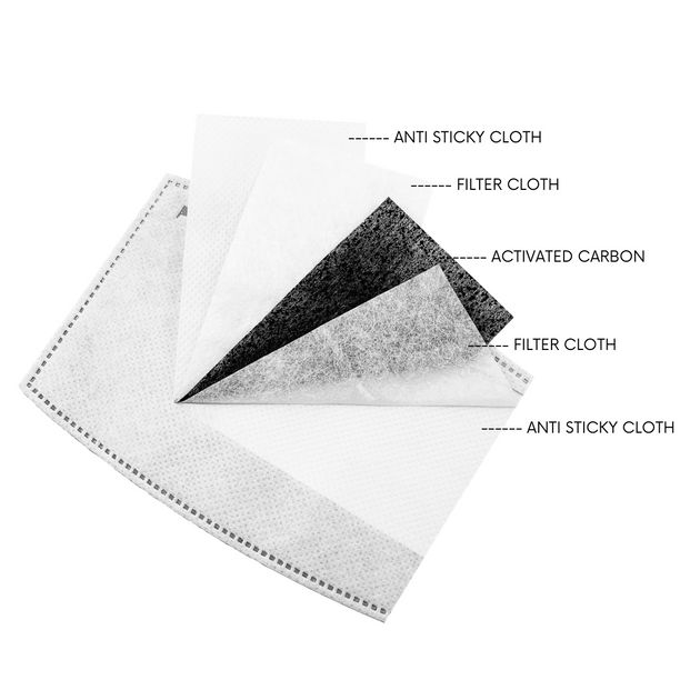 Mask Filter Inserts – Tagged "Small/Medium"– Joah Love